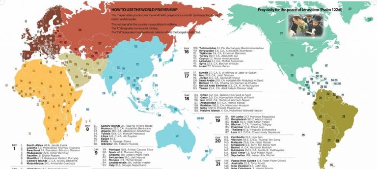 7 Powerful Ways To Pray For The Nations | Think About Such Things