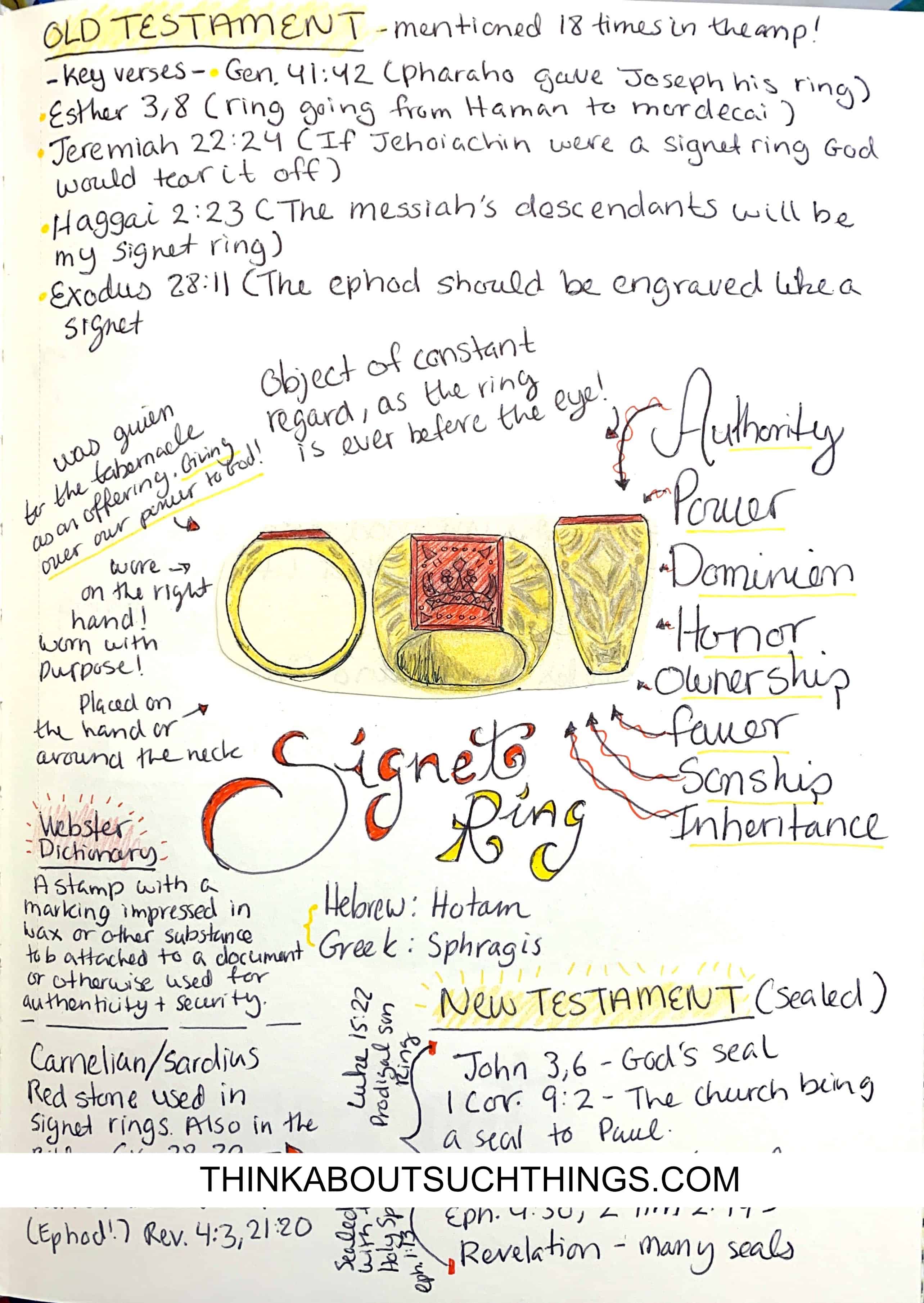 Topical Bible Study: An Easy How-To Guide To Get You Started | Think ...