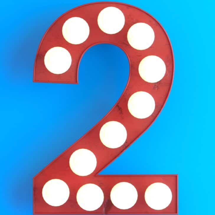 The Biblical Meaning Of The Number 4 | Think About Such Things