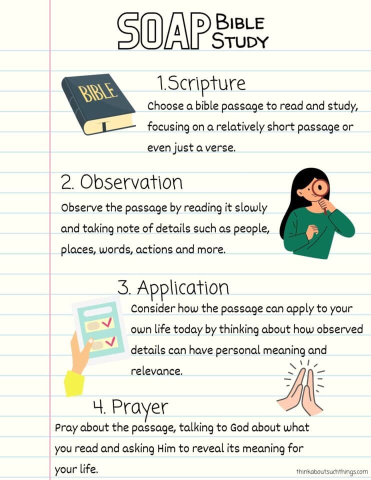 The SOAP Bible Study Method Made Easy | Think About Such Things