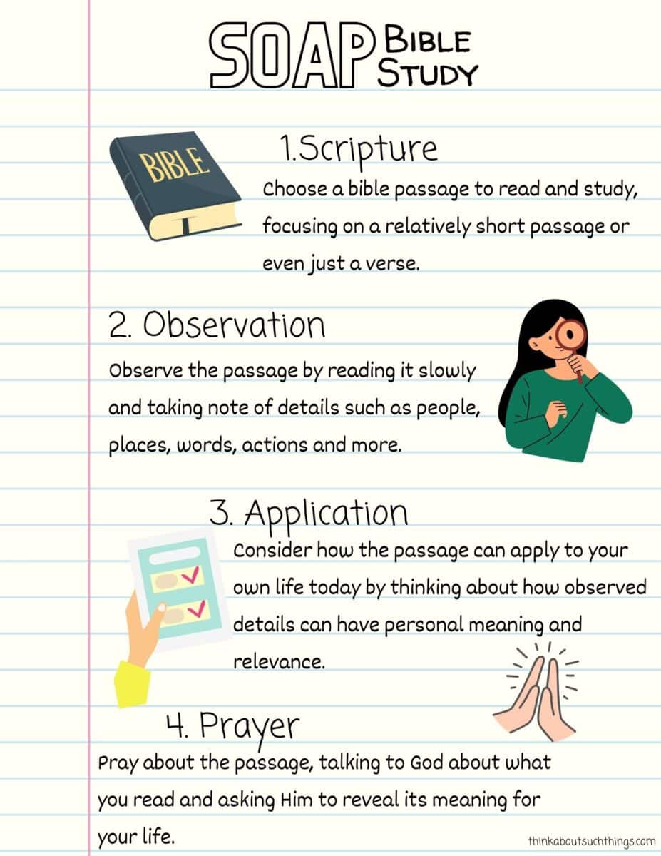The SOAP Bible Study Method Made Easy | Think About Such Things