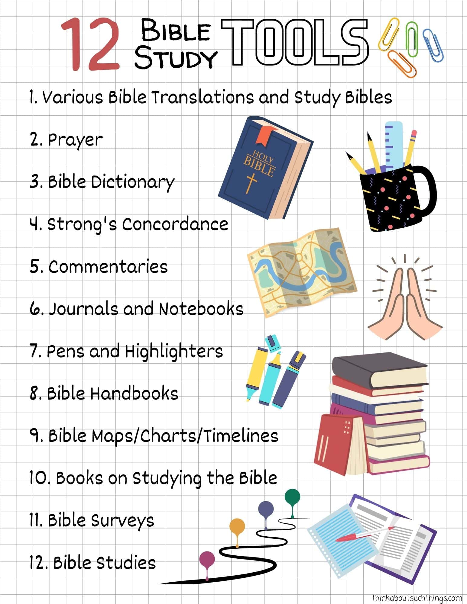 12 Important Tools For Studying The Bible | Think About Such Things